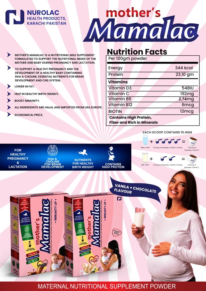Mamalac Powder Milk for Pregnant & Breast feeding women Chocolate ...